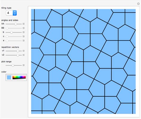 Pentagon Tilings Wolfram Demonstrations Project