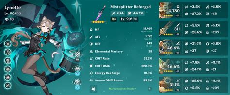 C6 Lynette Main Dps Discussion Rlynettemains