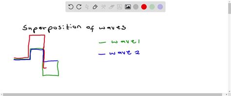 the diagram below shows two pulses approaching each other in a uniform