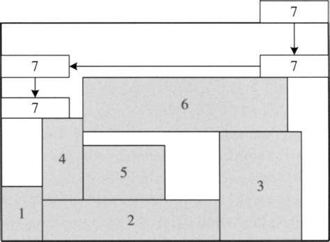 example of packing with bottom left algorithm download scientific