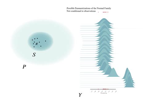 bayesian inference theory — vector geology 0 3 dev17 g93b9dad d20241008