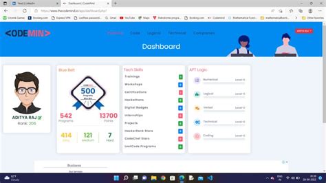Aditya Raj On Linkedin Technicalhub Codemind 12 Comments