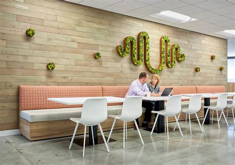 Uniphore A3 Workplace Strategies