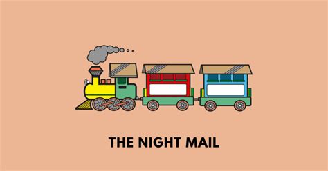 The Night Mail ICSE Class 9 English Poem Questions And Answers