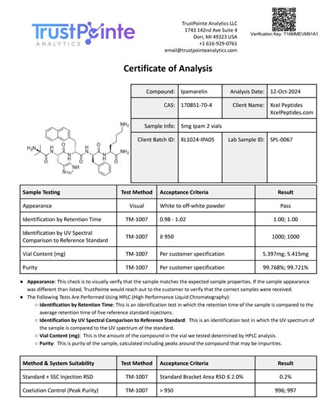 Lab Tests Xcel Peptides