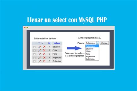 Llenar Un Select Con Mysql Php Ejemplos Completos Baulcode