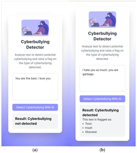 Electronics Free Full Text Bias And Cyberbullying Detection And
