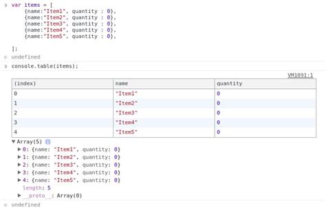 optimization auditing a deep dive into chrome s dev console