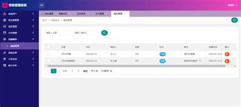 【原创】javaspringbootmysql党务（党员）管理系统 代码 当牛作码