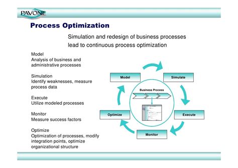 Workflow Management Software With Ibm Lotus Notes Business Process M…
