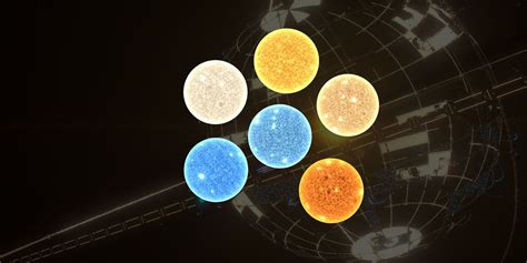 Best Stars In Dyson Sphere Program