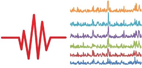 Figure 23 From The Uea Multivariate Time Series Classification Archive