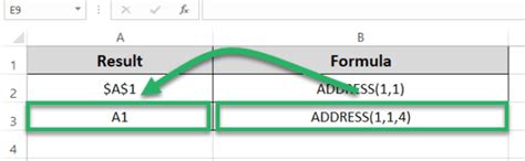 how to get cell address in excel address cell functions
