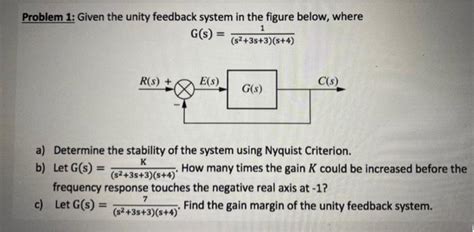 Solved Control Systems Problem Given The Unity Feedbac