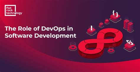 Flat Rock Technology On Linkedin Devops The Concept Benefits Best Practices Challenges