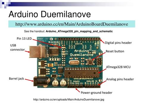 ppt understanding microcontroller architecture and atmega328 features powerpoint presentation