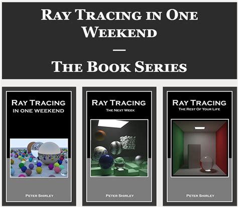 Ray Tracing Computer Graphics