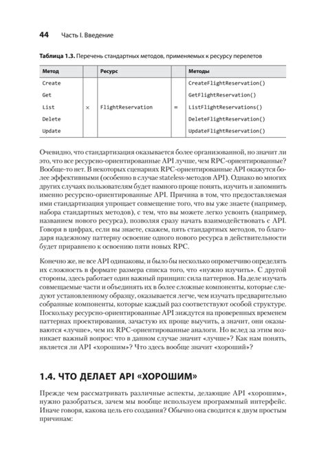 Паттерны проектирования Api