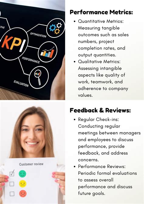 Ppt Key Aspects Of Employee Performance Tracking Powerpoint Presentation Id 13314885