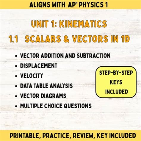 1 1 Vectors And Motion 1 D Printable Worksheet Kinematic Practice Ap Physics 1