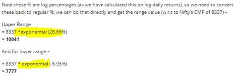 Volatility And Normal Distribution Varsity By Zerodha General Trading Qanda By Zerodha All