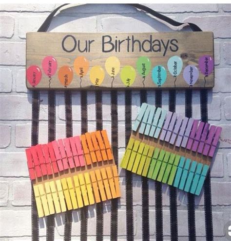 Pin By Aura Carmen On Happy Bday Classroom Birthday Class Birthdays Birthday Charts