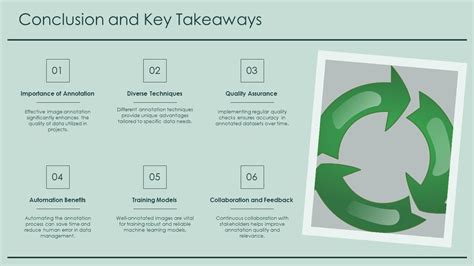 Top 10 Annotation Powerpoint Presentation Templates In 2024