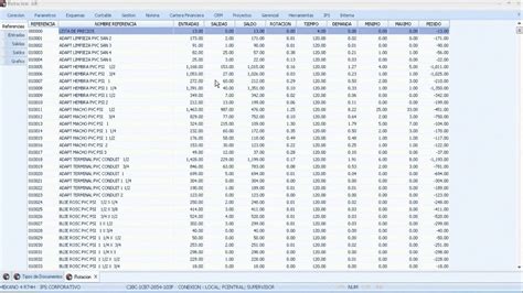 Rotacion De Inventarios Xls Usan