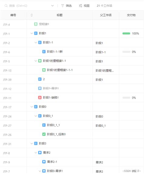 树型结构构建,模糊查询,过滤树结构模糊查询 Csdn博客 树型结构构建,模糊查询,过滤树结构模糊查询 Csdn博客