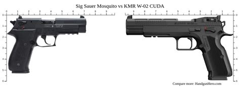 Sig Sauer Mosquito Vs Kmr W 02 Cuda Size Comparison Handgun Hero