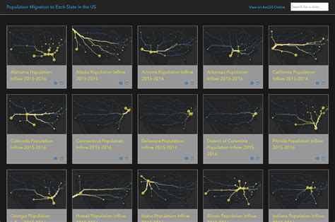 Flow Line Map Advantages And Disadvantages August Doe