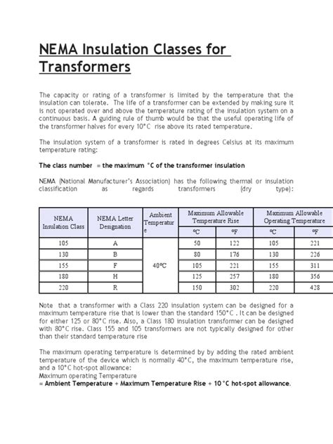 Motor Winding Insulation Class Pdf At Jared Harper Blog