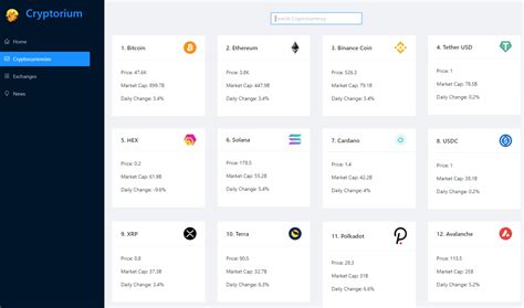 Github Ozerozturkcryptorium Cryptocurrency App With Redux Toolkit