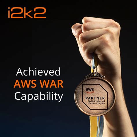 i2k2 on linkedin aws wellarchitectedreview cloudsolutions