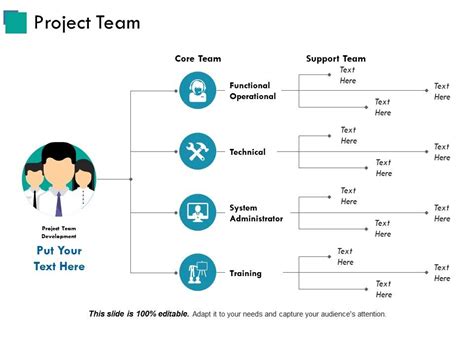 Project Team Ppt Example Powerpoint Slide Images Ppt Design