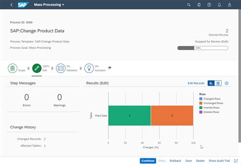 SAP MDG Mass Processing Extend Feature ACTION SAP Community