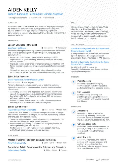 SLP Grad Babe Resume Examples Guide For SLP Grad Babe Resume Examples Guide For
