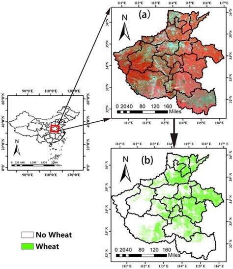 Agriculture Free Full Text Winter Wheat Yield Prediction Using An