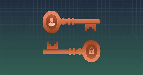 Public Vs Private Key Understanding The Difference And How They Work Mudrex Blog