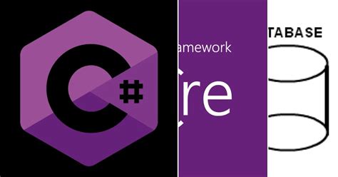 list entity framework curated by dang tran thuy medium