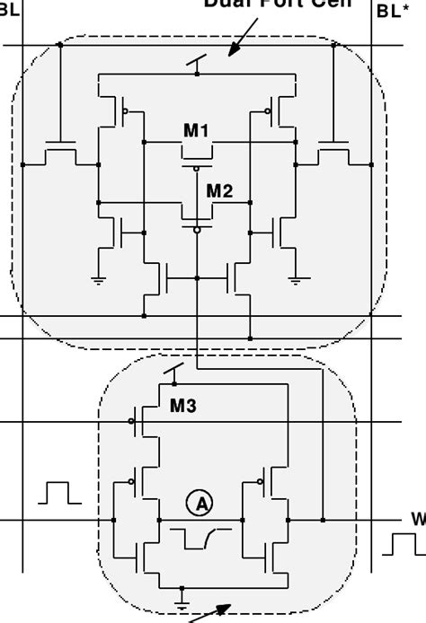 Schematics Of A TMC Cell Download Scientific Diagram