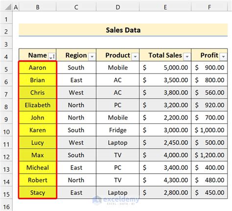How To Sort And Filter Data In Excel A Complete Guideline Exceldemy