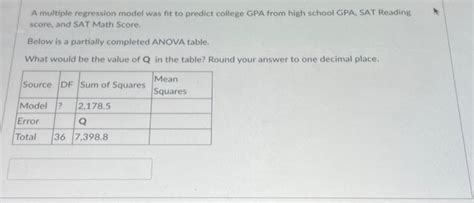 Solved A Multiple Regression Model Was Fit To Predict