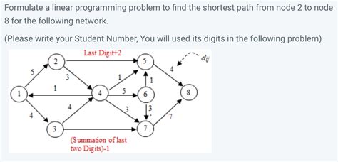Solved Formulate A Linear Programming Problem To Find The Chegg