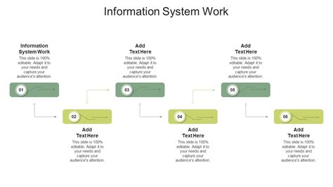 Information System Work In Powerpoint And Google Slides Cpb PPT Sample