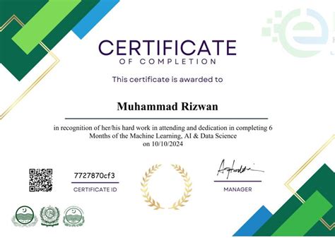 Muhammad Rizwan On Linkedin Machinelearning Ai Datascience Kamyabjawan Ehunar Techskills