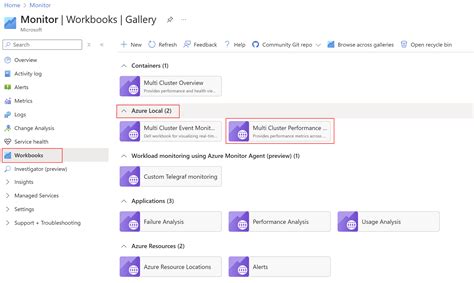 Monitor Azure Local With Azure Monitor Metrics Azure Local Microsoft Learn