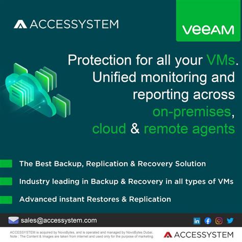 Accessystem® Technology Inc On Linkedin Veeam Backup Replication Recovery Restores