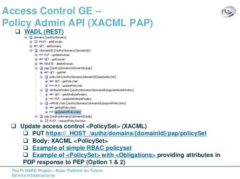 Fi Ware Access Control Ge Part 4 Access Control Ge Api And Idm Ge
