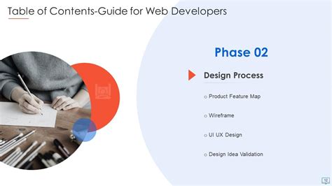 Guide For Web Developers Powerpoint Presentation Slides Presentation